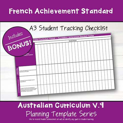 V9 Australian Curriculum French ACHIEVEMENT STANDARD CHECKLIST – Foundation