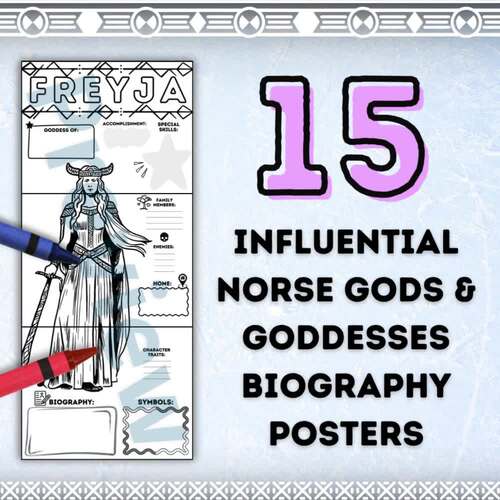 Viking Norse Gods and Goddesses Mythology Biography Research Poster ...