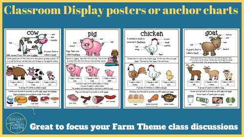Farm Animals Posters by Treasures for Thematic Teaching | TPT