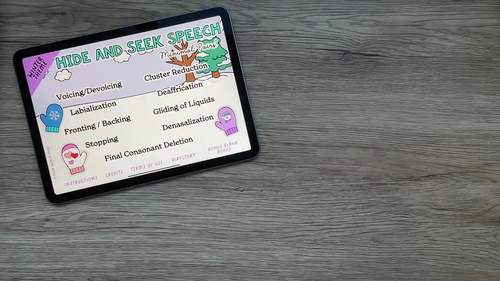 Minimal Pairs - Hide & Seek Speech - YEAR BUNDLE - PPT & Boom Card ...