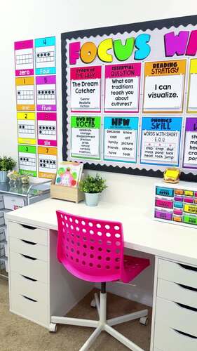 Brights Neon Bundle | No Clip Art Collection | Classroom Decor and ...