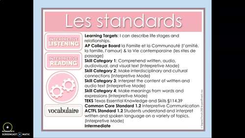 French Interpersonal Expression Emotion No Prep Reading Visual Vocabulary