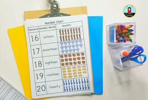 Numbers 0-20 Recognition, Counting and Ordering Worksheet | TPT