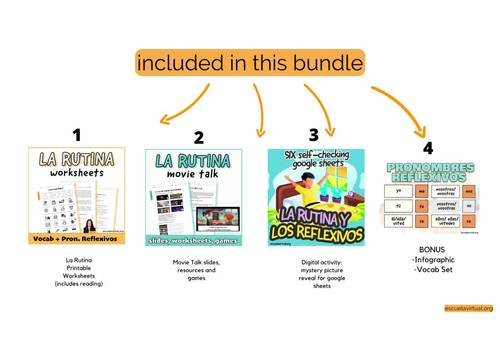 BUNDLE Daily Routine and Reflexive Verbs Activities - Novice Spanish 1 ...