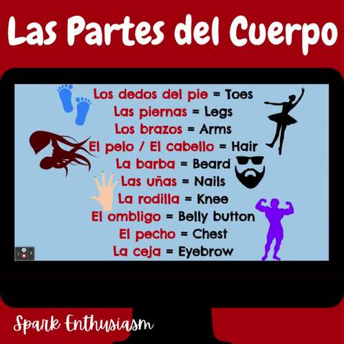 Spanish Body Parts Digital Unit - Monster Project - Las Partes del Cuerpo