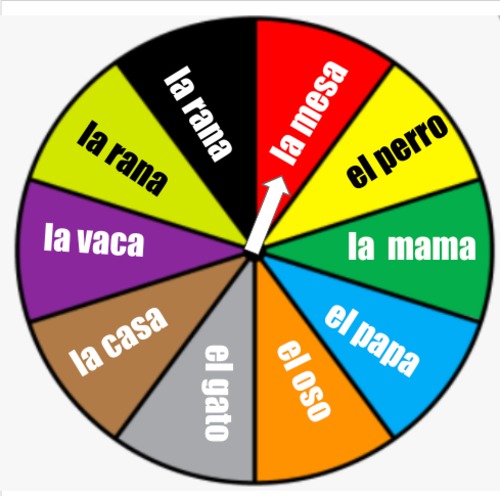 Spanish Nouns Spinner by Jazzy Spanish Resources | TPT