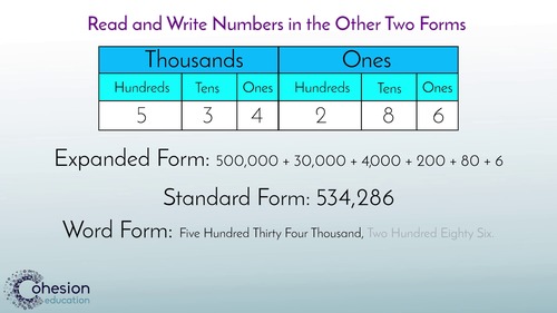 Read & Write Numbers Through the Hundreds and Thousands by Cohesion ...