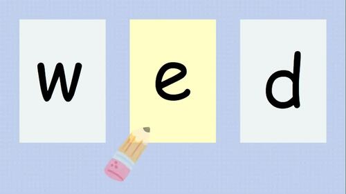 Orton Gillingham Blending Board Bundle with CVC Words - Powerpoint