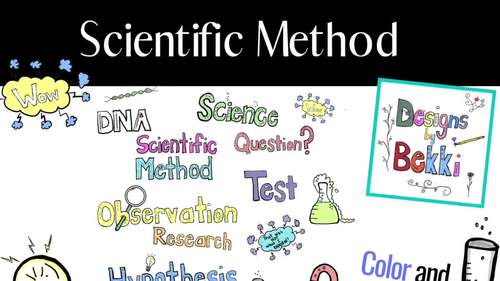 Science Clip Art for Creating and Selling Printables by Rebekah Sayler