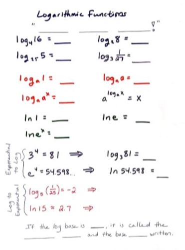 Log Function Basics Video Lesson (streaming AND download included)