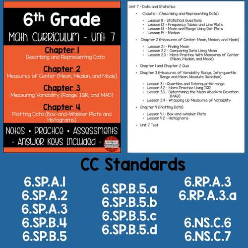 6th Grade Math Data and Statistics Curriculum Unit 7 Using Google