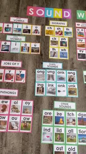 Sound Wall: Upper Elementary by Read Like a Rockstar | TPT