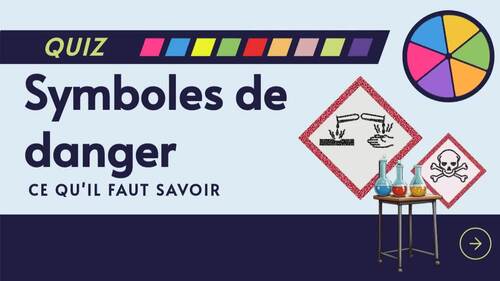 French: Chemistry GHS symbols interactive quiz Genially + PDF by ...