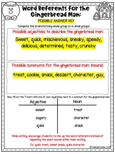 Gingerbread Man Writing Paper with a Picture Box, Gingerbread House Craft