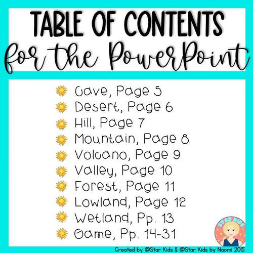 Landforms for K-1 | Part 2 by Star Kids | TPT