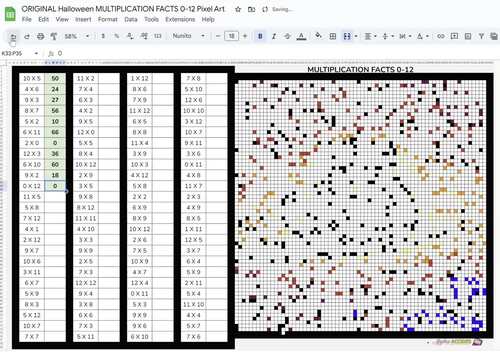 Multiplication Facts Digital Pixel Art Math Activity | Halloween Black Cats