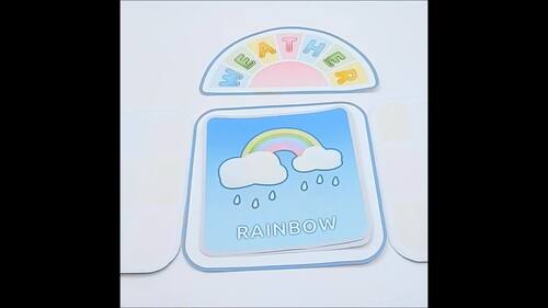 Weather Chart for Classroom Crafts, Paper Thermometer and Weather Card ...