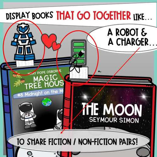 Library Book Display | Reading Buds - Books and Kids Go Together Like