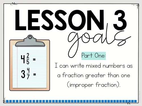 Mixed Numbers and Improper Fractions EDITABLE PowerPoint Lesson - 4th ...