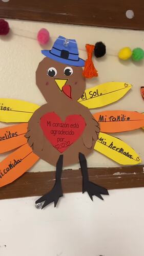 Pavo Agradecido Manualidad de Escritura-Thankful Turkey Writing Craft