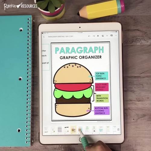 SENTENCE STRUCTURE - PARAGRAPH WRITING - HOW TO WRITE - GOOGLE DIGITAL