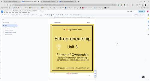 Entrepreneurship | Ownership Types | Complete Turnkey Unit | *New 2025
