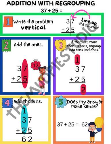 Addition & Subtraction with Regrouping Anchor Chart by themudpiestudio