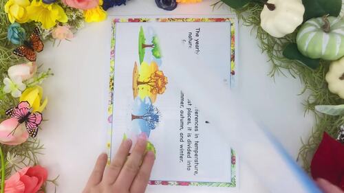 Seasons Diversified Nonfiction Reading Lesson Author’s Main Purpose RI.2.6