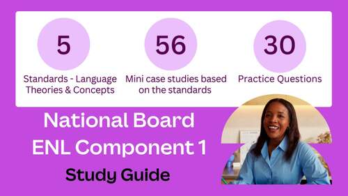 Navigating National Board English as New Language - Components 1, 2, & 3