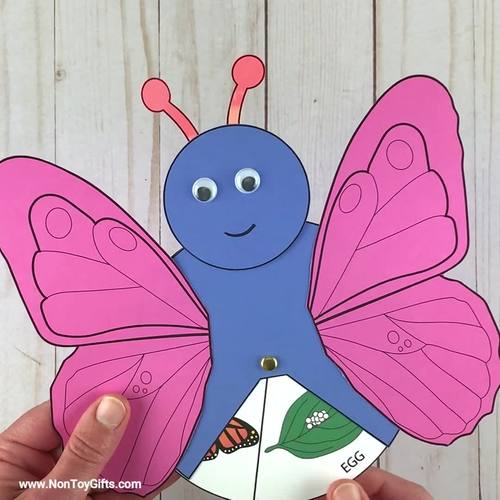 Butterfly Life Cycle Wheel Spinner Craft And Activity by Non-Toy Gifts