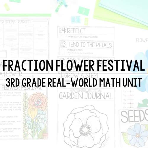 3rd Grade Fraction Real World Math Project | Google Classroom & Print