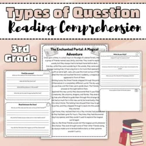 3rd Grade Reading Comprehension | Literal, Inferential, Evaluative ...