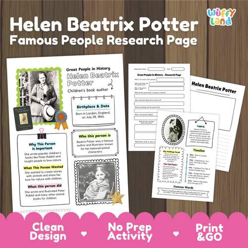 Beatrix Potter Research Project | Famous Authors Biography Women's ...