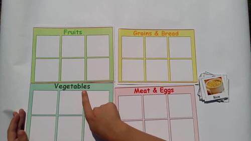 Food Groups Sort Preschool Special Education Life Skills Activity Autism