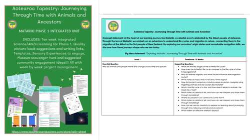 Matariki Mega Bundle: Phase 1 Integrated ANZH/Science Unit by Kelly Street