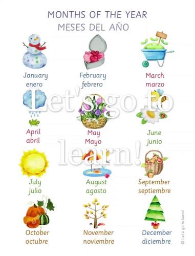English-Spanish Months Flashcards, Posters & Chart, Bilingual Resource ...