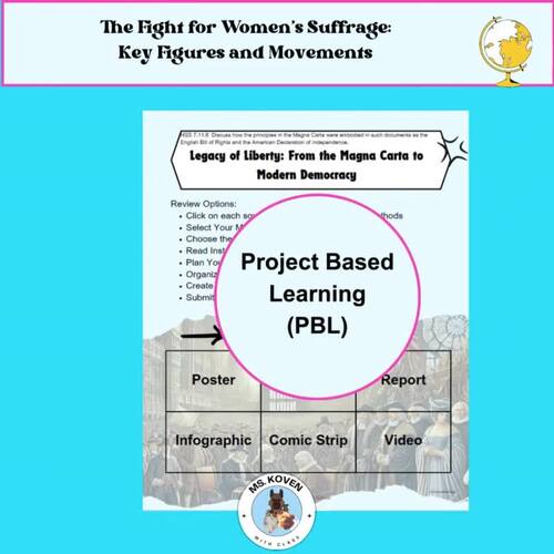 HSS 8.6.6 The Fight for Women’s Suffrage PBL Choice Board | TPT