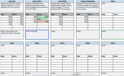 Student Goal Tracker | IEP | 504 | MTSS by Paper and Prep | TPT
