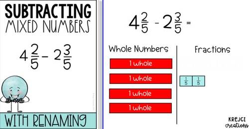 4th Grade Math Digital and Printable Anchor Charts with Video Tutorials