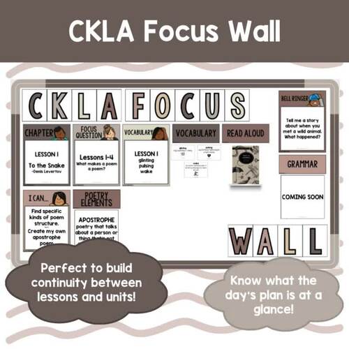CKLA Grade 5 Unit 3 Poetry Focus Wall: I Can Statements, Bell Ringers ...