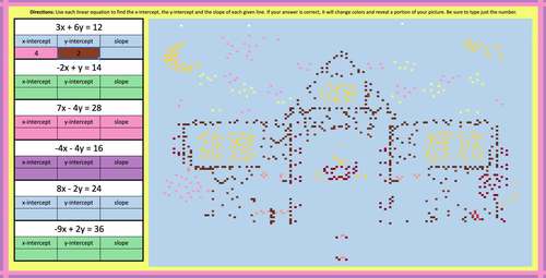 CHRISTMAS - Finding the intercepts and slope of lines - Digital Pixel ...
