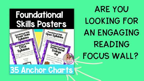 Foundational Skills Posters | Anchor Charts For Focus Wall by Fiddleheads
