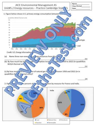 AICE Environmental AS Unit#5.2 Energy resources Practice Cambridge ...