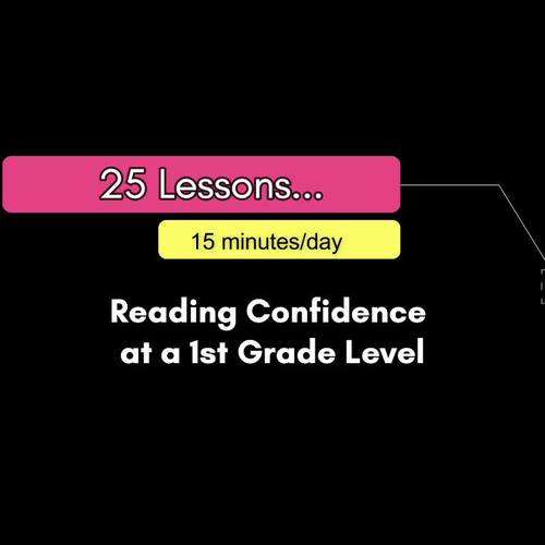 Kindergarten Reading Intervention | Reading Curriculum for Kindergarten