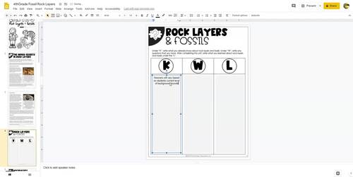 Rock Layers & Fossils NGSS 5-Day Unit for 4th Grade | 4-ESS1-1 Science ...