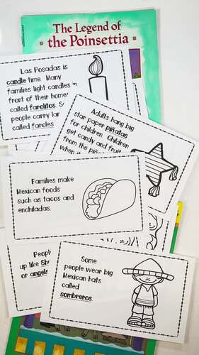 Las Posadas Nonfiction Mini Unit Holidays Around the World by First ...