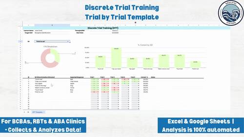 DTT Data Collection Sheet, Discrete Trial Training Data Template, Excel ...