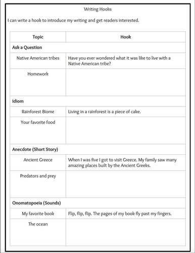 How to Write Thesis Statements Hooks and Conclusions by The Productive ...