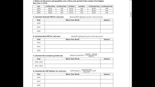 AP Macroeconomics: Unit 2 Economic Indicators - Virtual or In Person