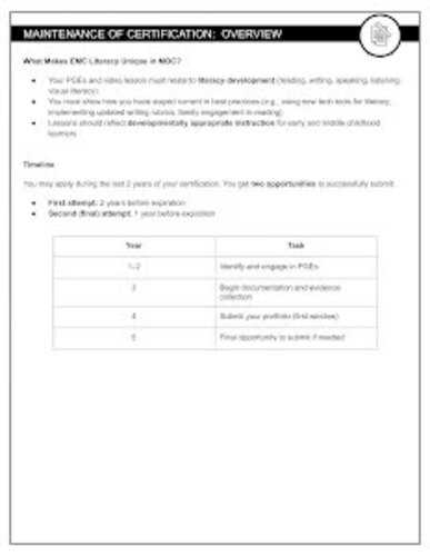National Board Certification | EMC Literacy | Maintenance of ...